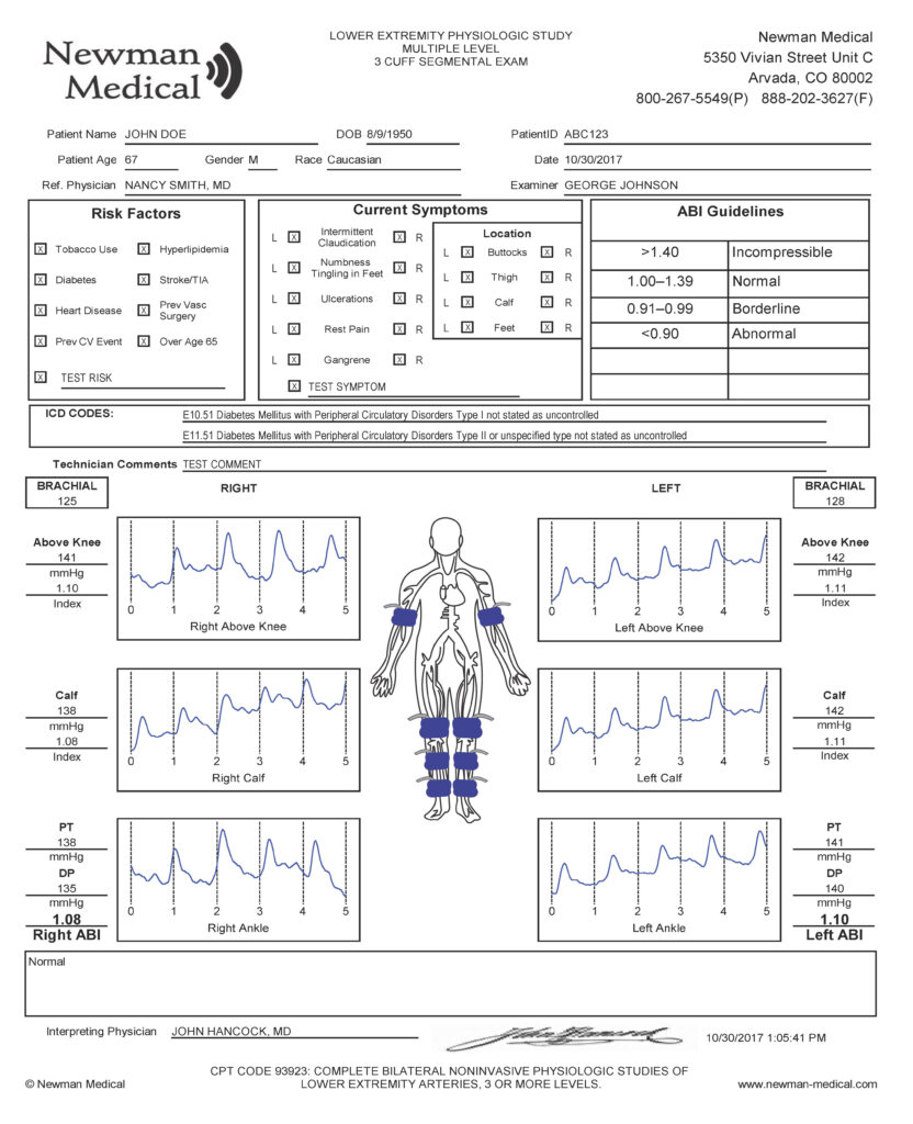 3-Cuff Segmental Exam for Leg Occlusions