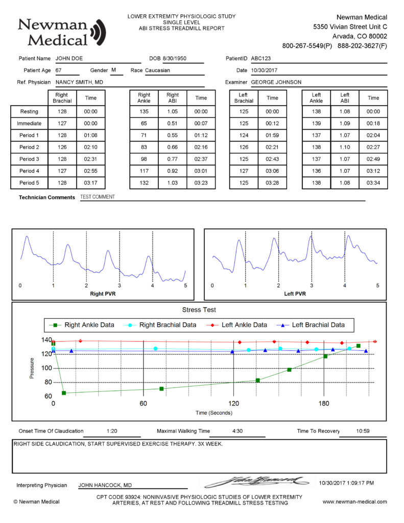 Single Level Exams for PAD Diagnosis | Newman Medical